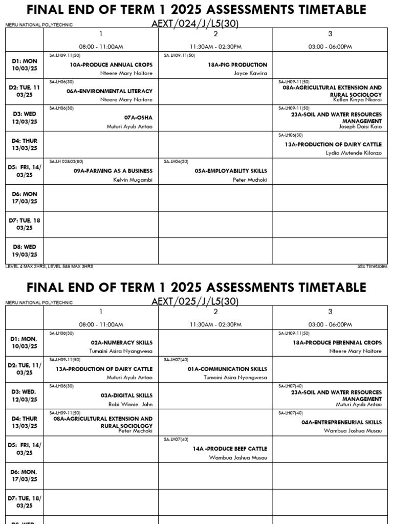 CLASSES, FINAL TERM 1 2025, END OF TERM TT | PDF | Animals And Humans | Cattle