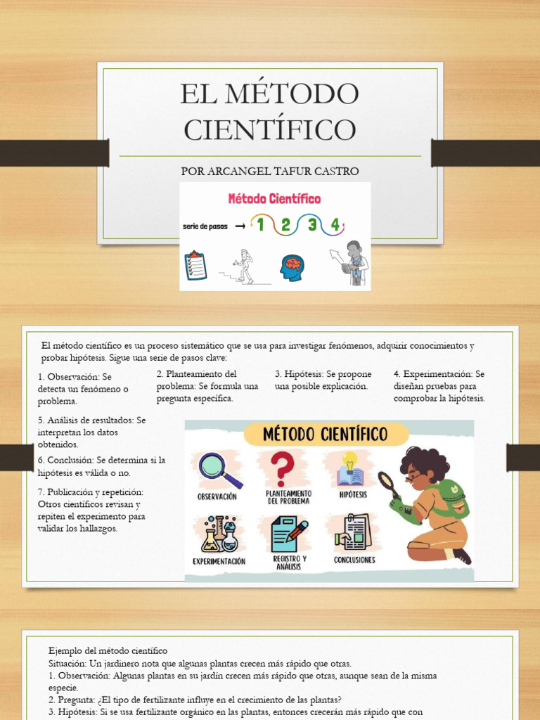 Método Científico: Pasos y Ejemplo | PDF