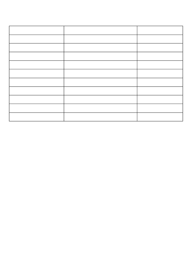 NCERT Biology 12 Organisms Ecosystem Detailed Data | PDF | Ecosystem ...