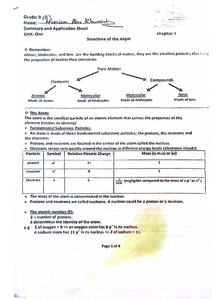 Chemistry Summary Grade 9 | PDF
