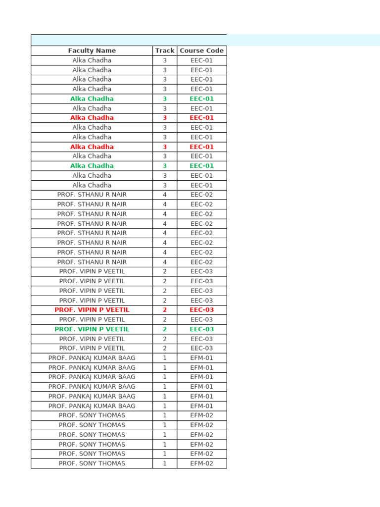 Schedule of Elective Courses For EPGP 15 Q-V | PDF | Agent Based Model ...
