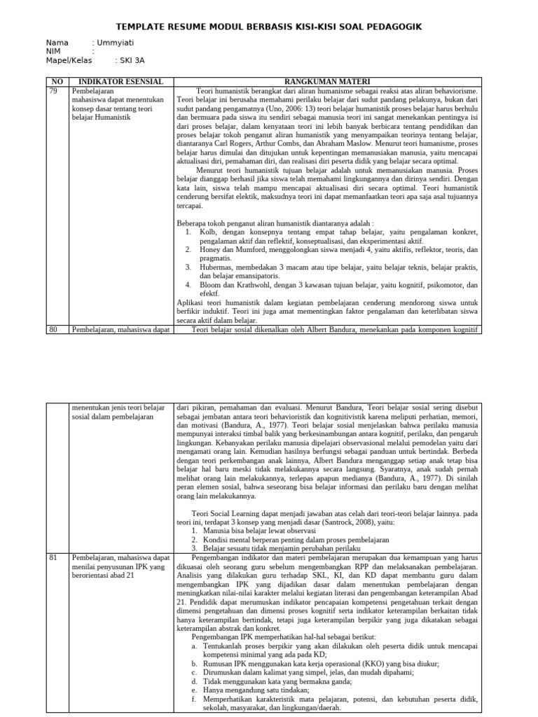 TEMPLATE RESUME MODUL PENDALAMAN MATERI BERBASIS KISI-KISI (1) | PDF