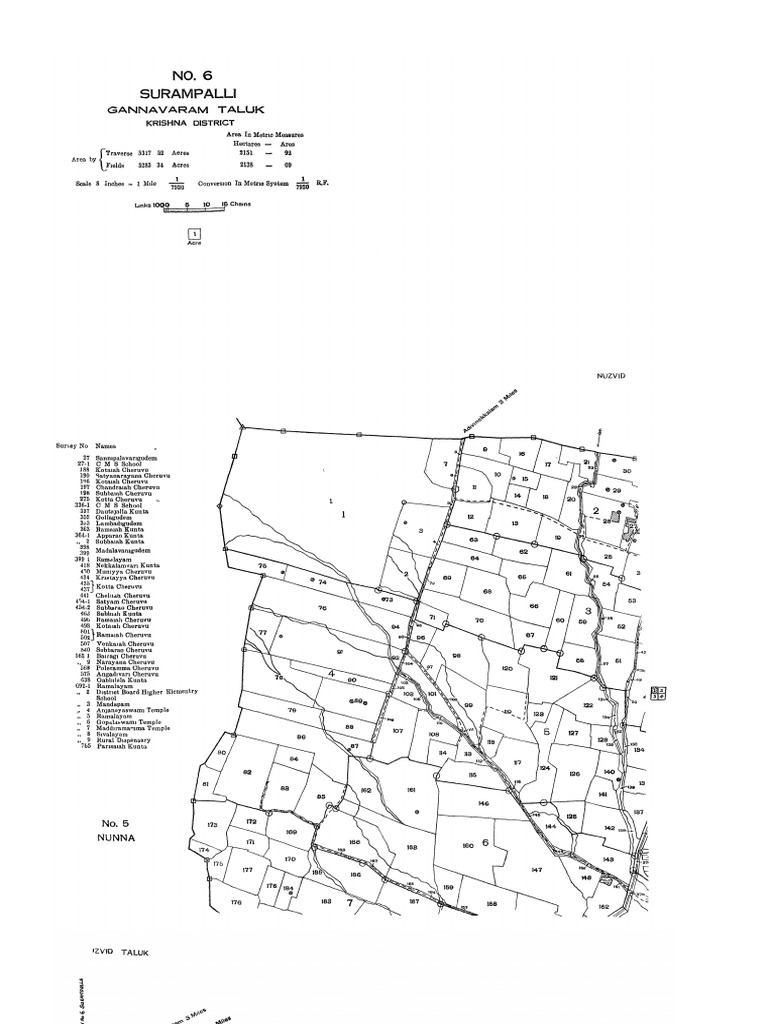 Surampalli FMB | PDF