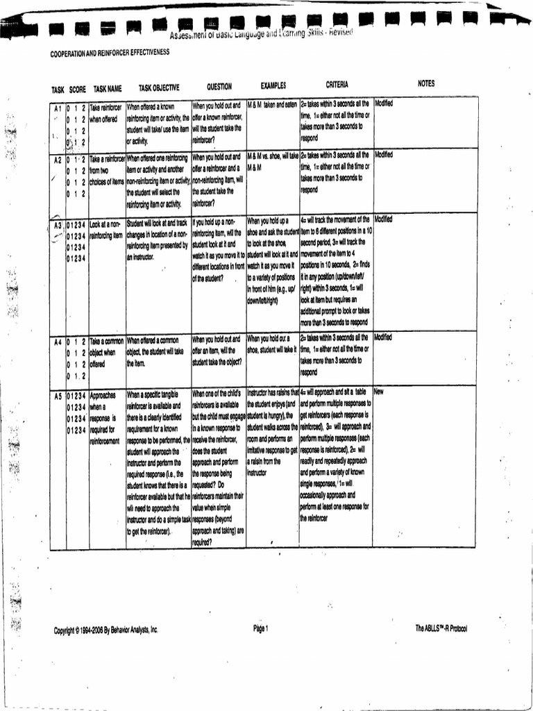 Assessment of Basic Language and Learning Skills Revised | PDF