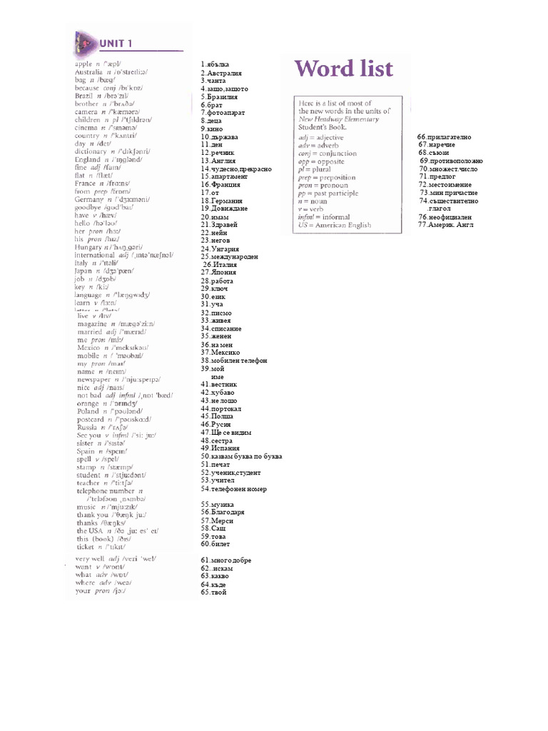 Lesson 1 - Word List | PDF