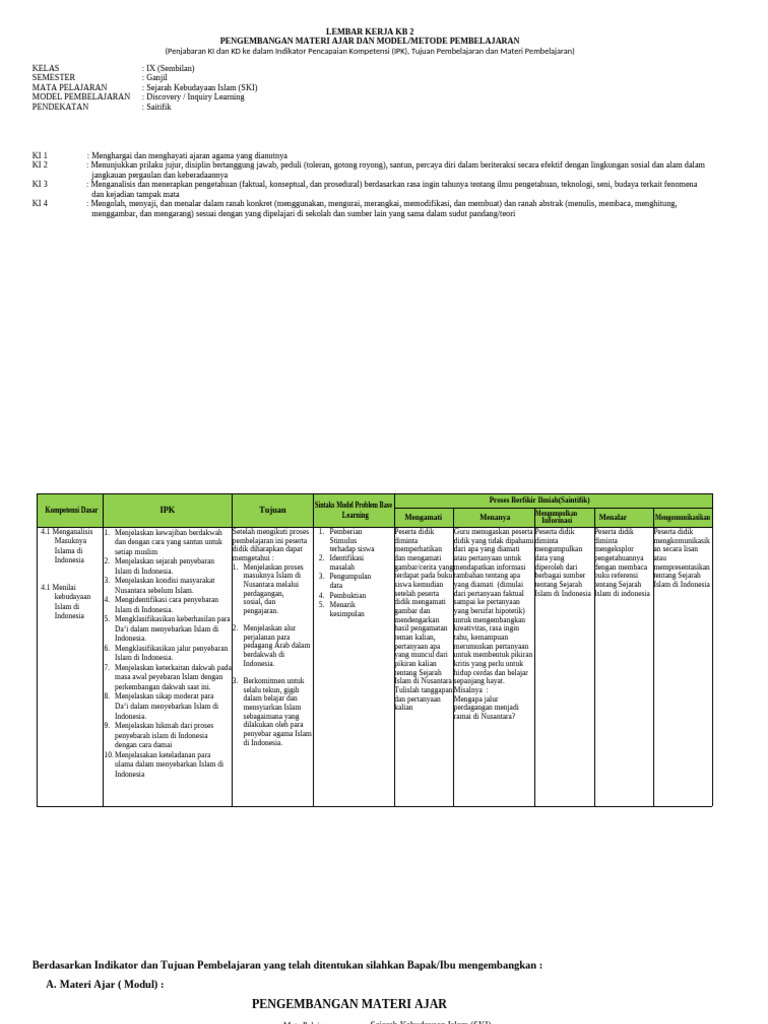 Instruksi Tugas Penyusunan Metode - Model Pembelajaran Dan Bahan Ajar (Modul) | PDF