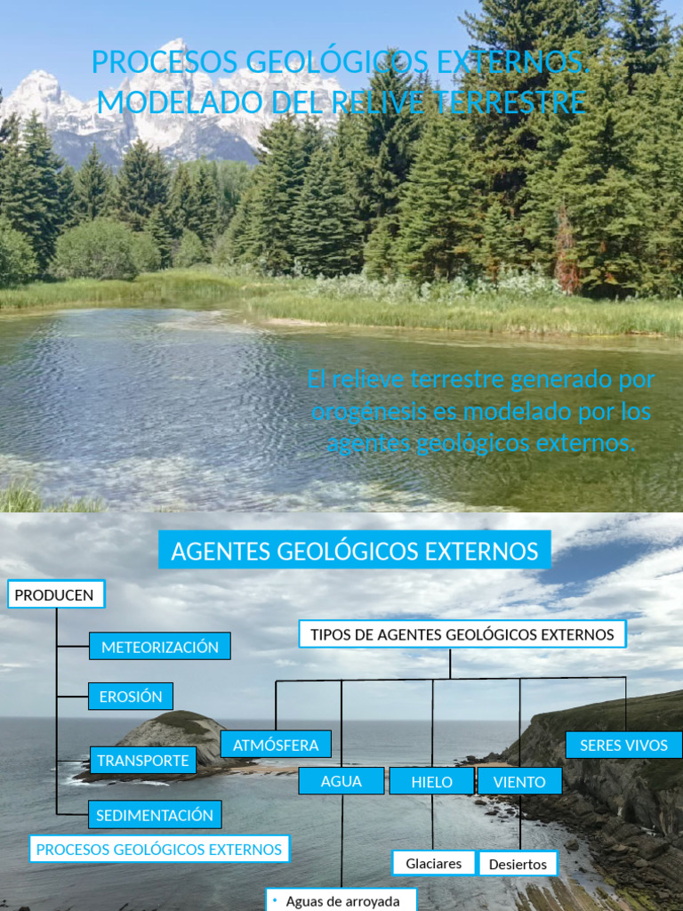 Procesos Geológicos Externos I | PDF | Meteorización | Roca (geología)