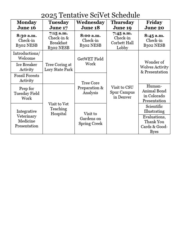 PacVet 2025 Schedule Overview | PDF