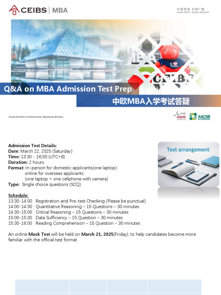 MBA Admission Test Prep Q&A Guide | PDF | Logic