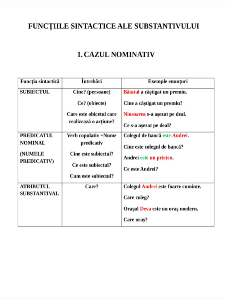 Cazurile Și Funcțiile Sintactice | PDF