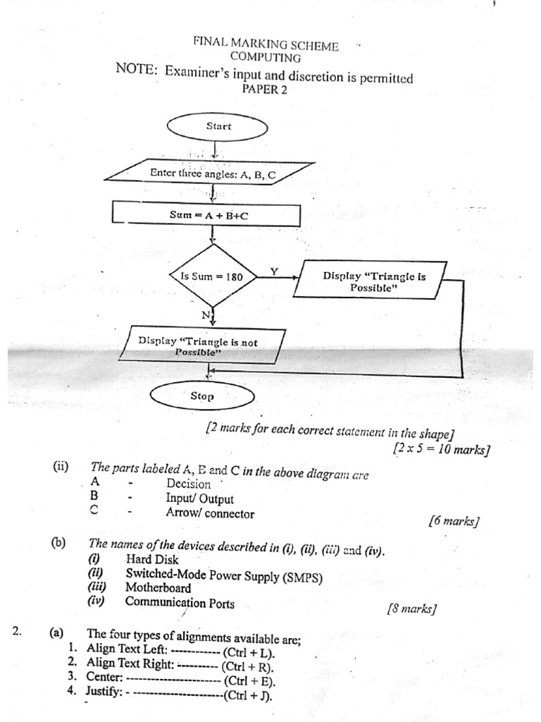 Alpha Comp Scheme | PDF