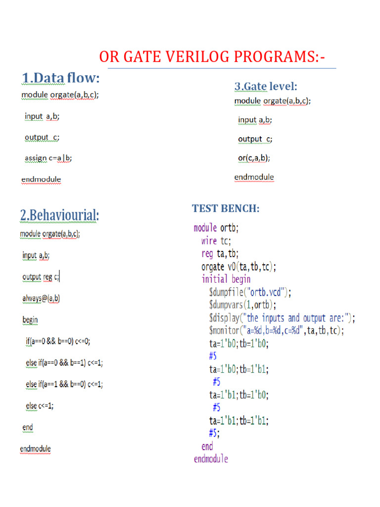 Or Gate Verilog Programs | PDF