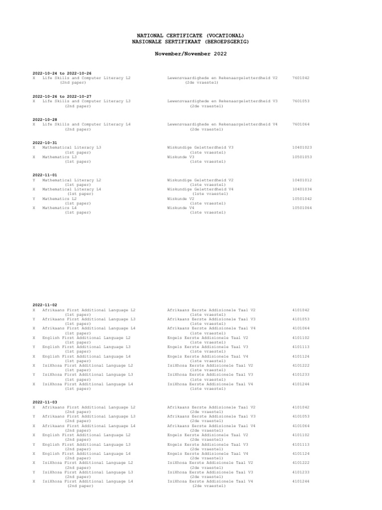 Final Timetable - NC (V) (November 2022) - 221024 - 052124 | PDF ...