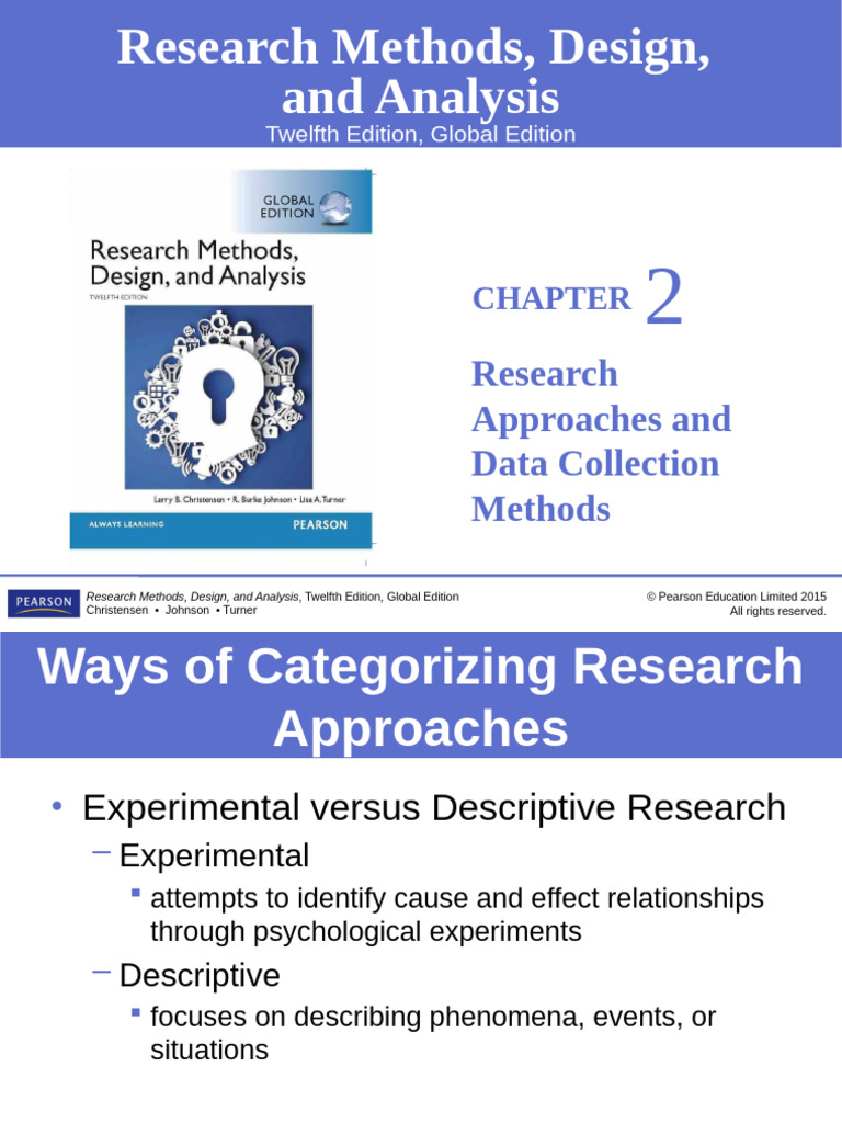 9781292080253_christensen_12ge_ppt_ch02 | PDF | Methodology | Qualitative Research