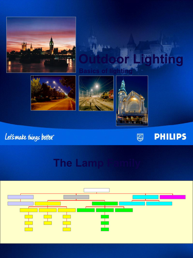 Philips Basics of Lighting | PDF | Lighting | Architectural Elements
