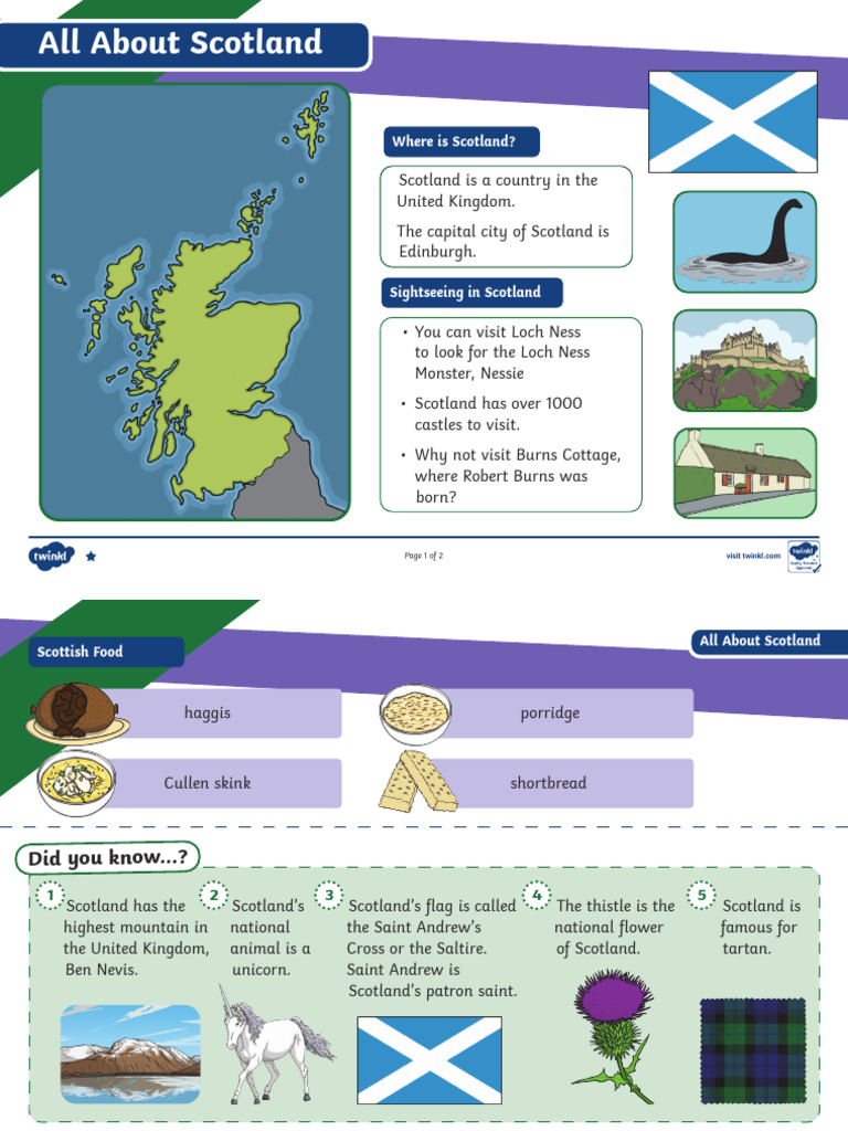 All About Scotland Differentiated Fact File | PDF | Scotland | Loch ...