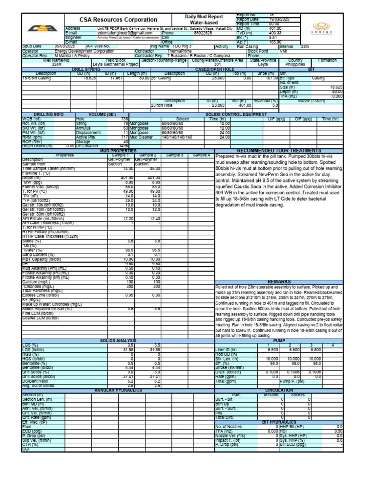 324R DMR - 15 March 19, 2025 | PDF | Materials | Chemical Substances