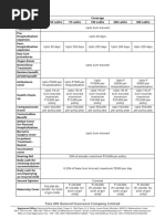 Tata Medicare Select One Pager | PDF | Insurance | Health Care