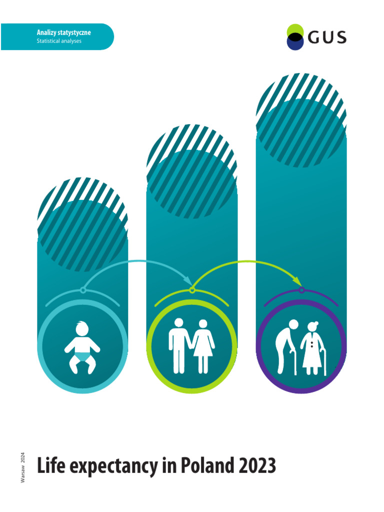 Life Expectancy in Poland 2023 | PDF | Life Expectancy
