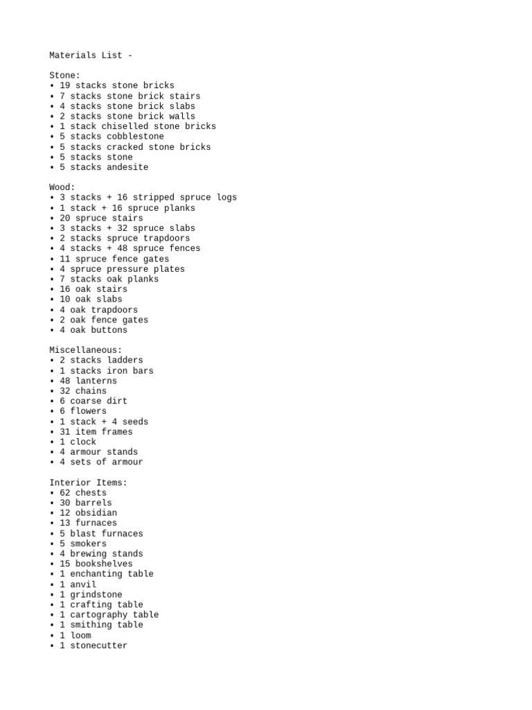 Castle Mats List | PDF