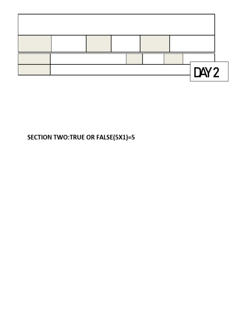 Middle Integrated Day 2 | PDF