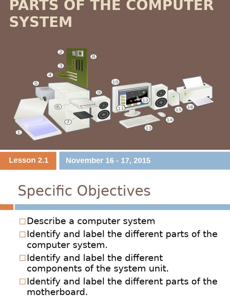 LESSON 2.1 - Introduction to IT - Computers & Their Parts | PDF | Central Processing Unit ...