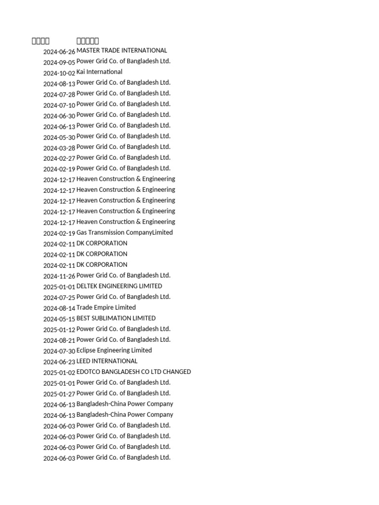 117 | PDF | Electrical Grid | Power Engineering