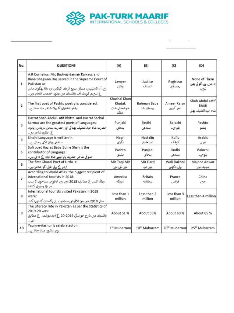 Work sheet 8 mcqs chapter 8 class 10 | PDF