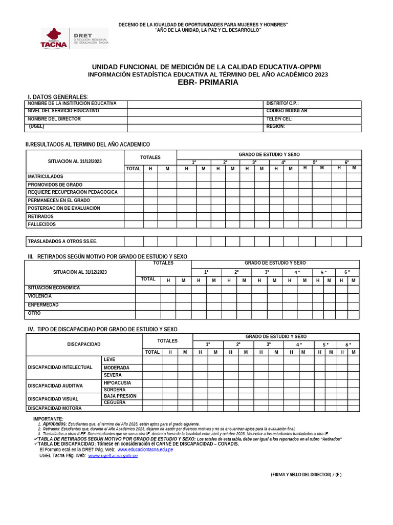 Ficha de Finalización de año-PRIMARIA - EBR - 2023. | PDF | Conocimiento