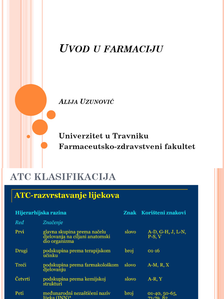 Zavrsni Ispit - UVOD U FARMACIJU | PDF