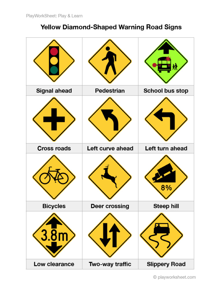 Road Signs Warning Diamond | PDF