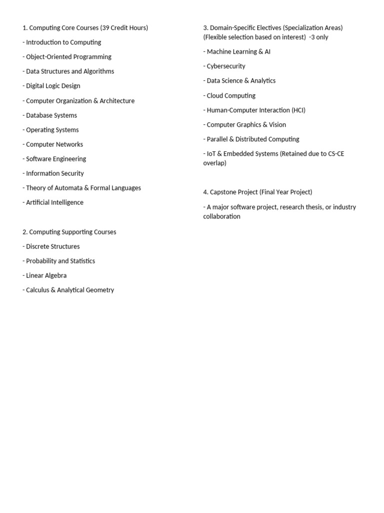 BSCS Course Without Extrra Subhtec, Internation Without Degree All Courses1 | PDF