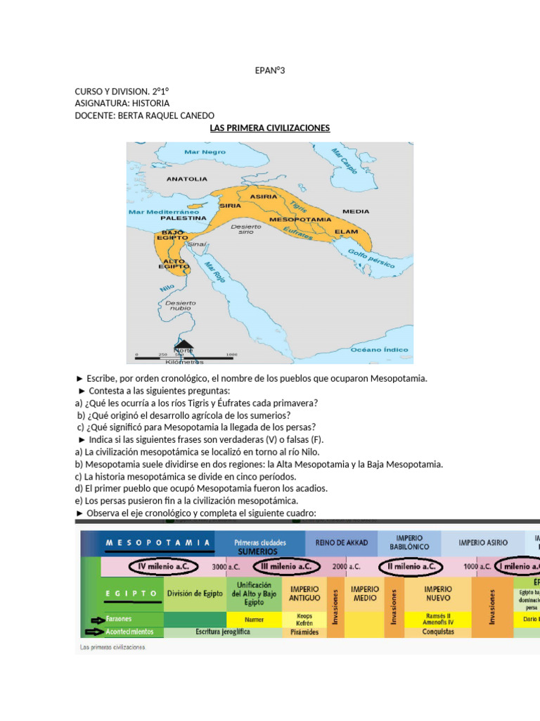 Divisiones de Mesopotamia: Alta y Baja | PDF | Mesopotamia | Antiguo Egipto