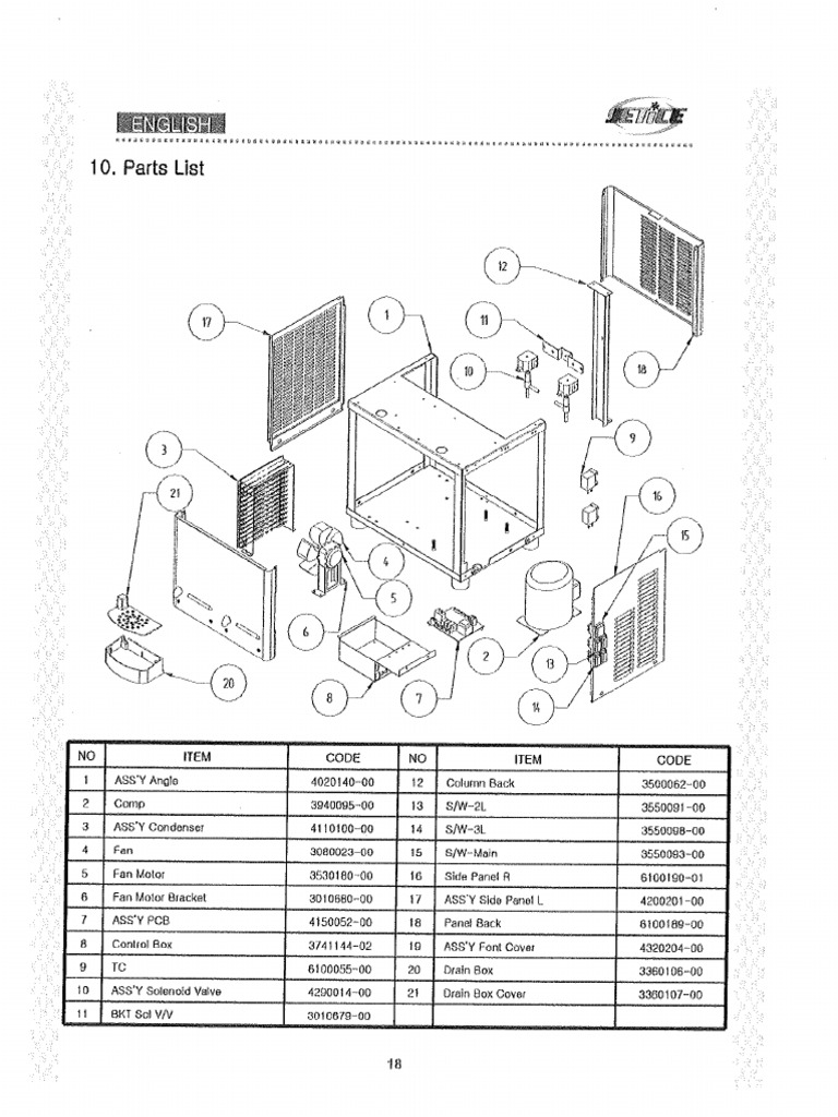 SSM-52 Granizadora | PDF