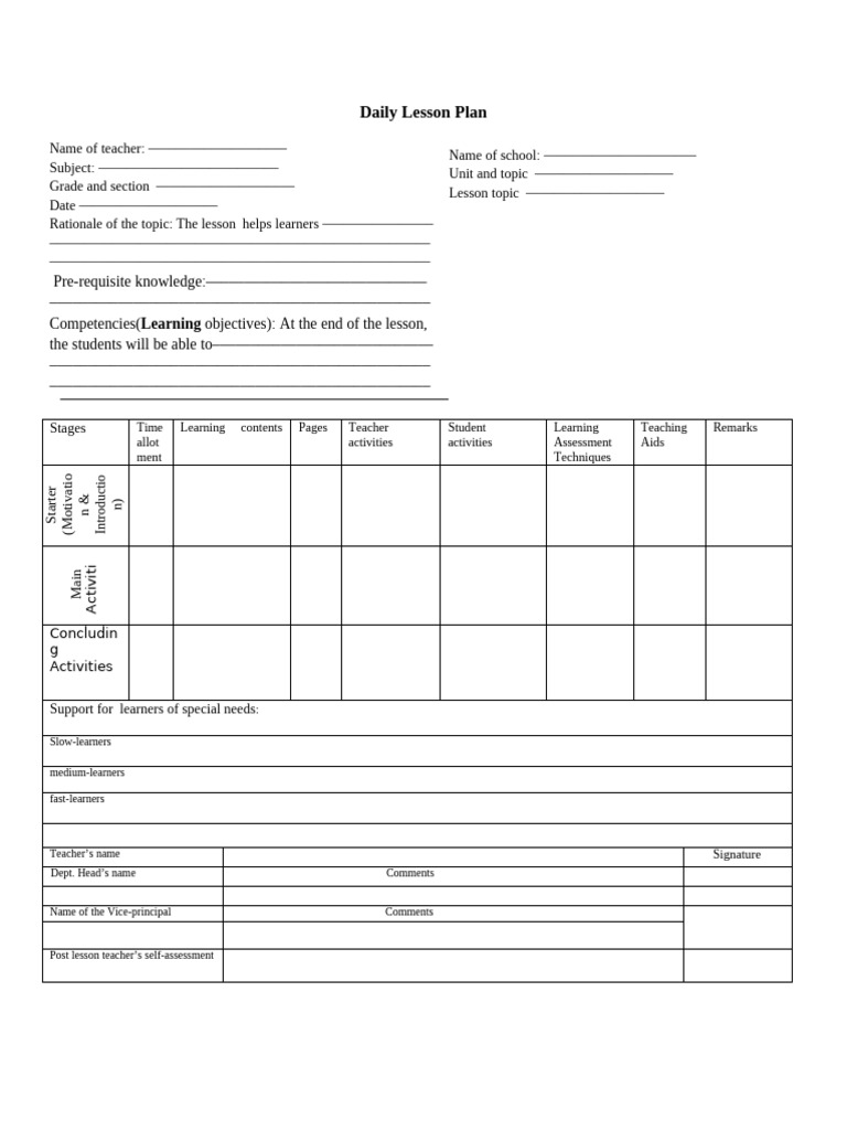 Weekly Lesson Plan Template | PDF | Behavior Modification | Learning