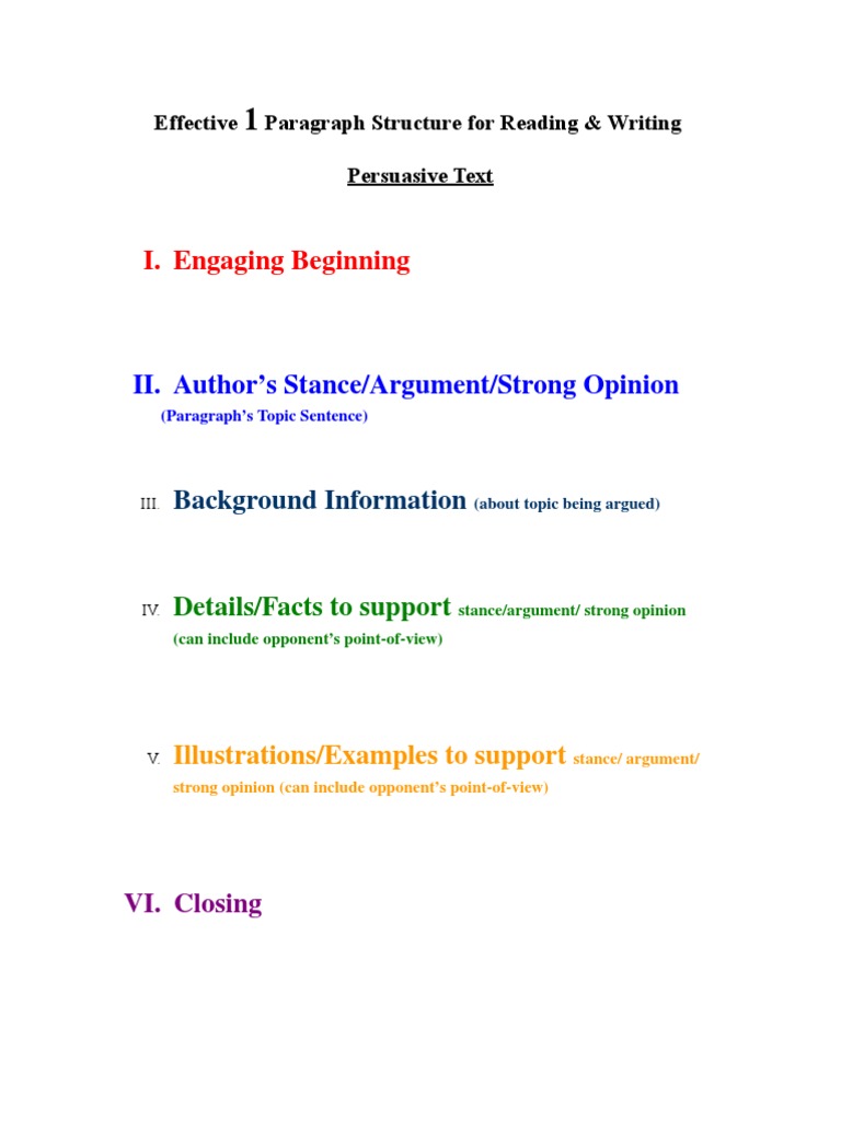 Persuasive Paragraph Structure Guide | PDF | Rubric (Academic) | Paragraph