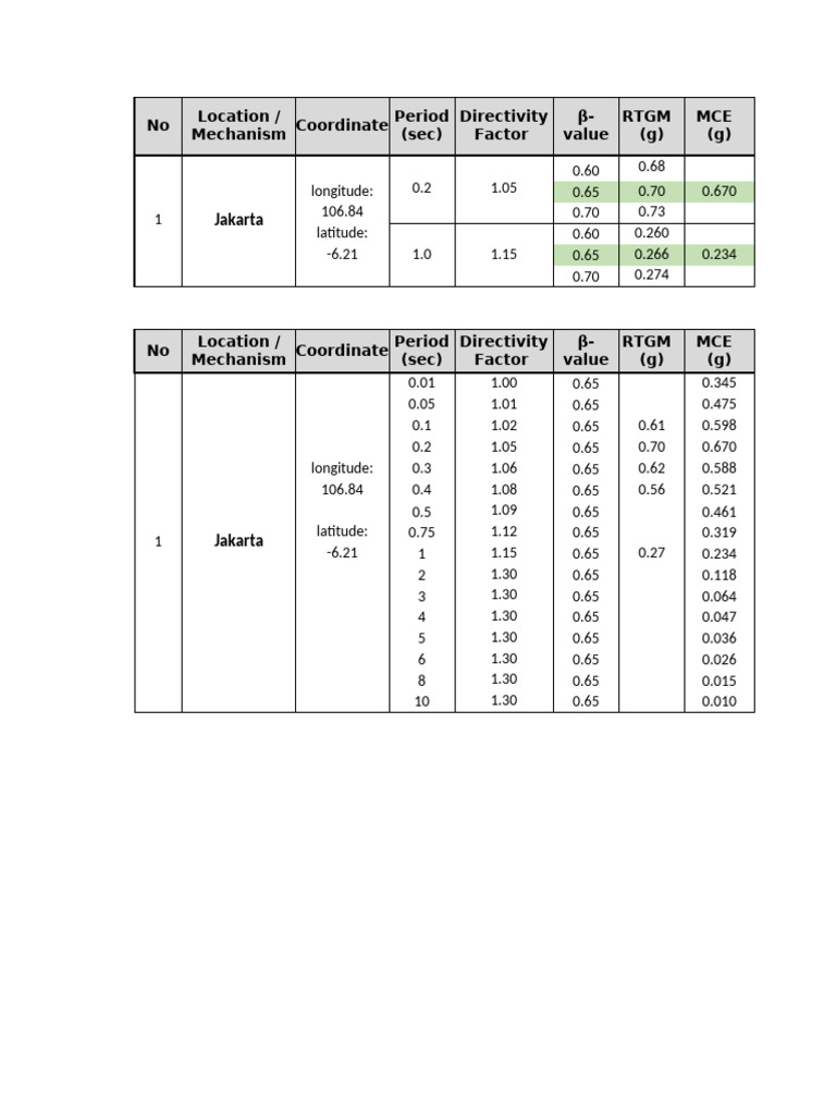 Hasil Cr - Copy | PDF