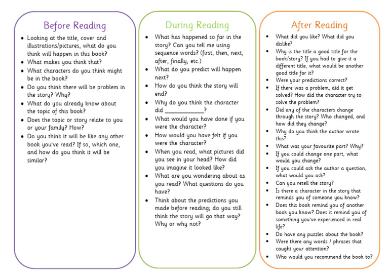 Reading Questions at Home | PDF