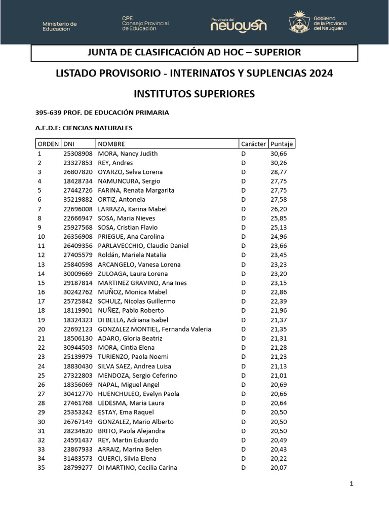 395-639-PROF.-DE-EDUCACION-PRIMARIA | PDF