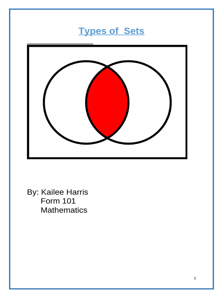 Types of Sets Mathematics Project - Kailee Harris Form 101 | PDF | Set ...