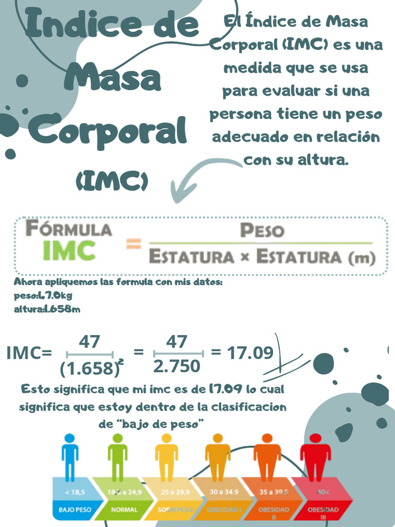 Indice de Masa Corporal (IMC) | PDF