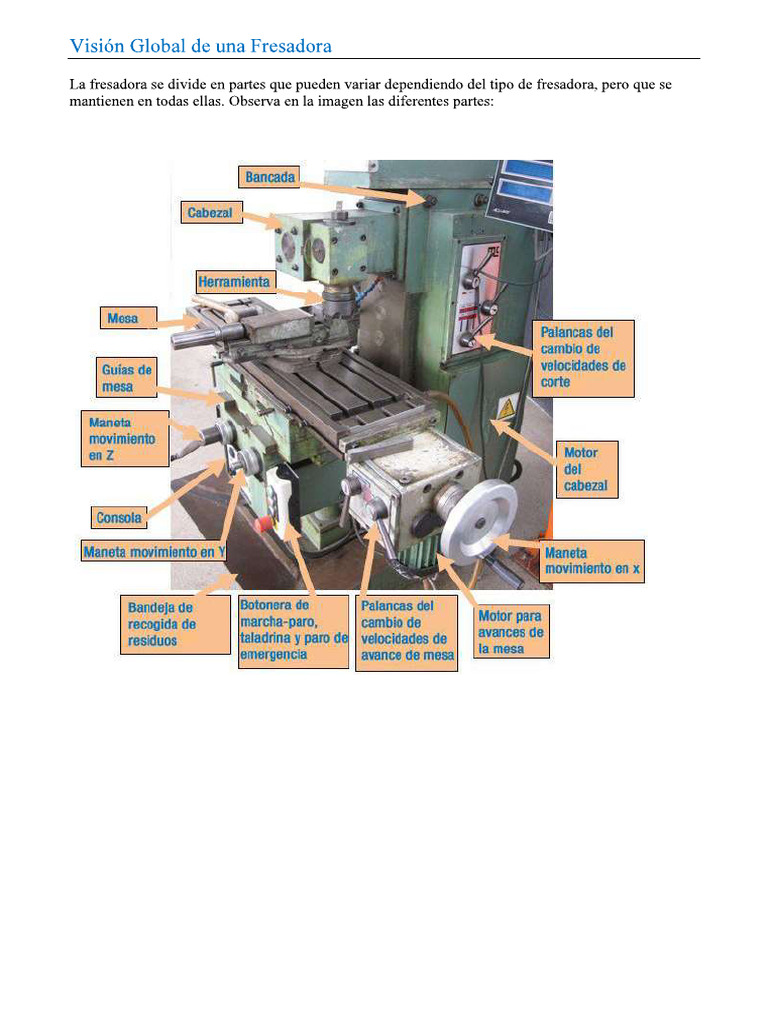 Partes de una fresadora | PDF