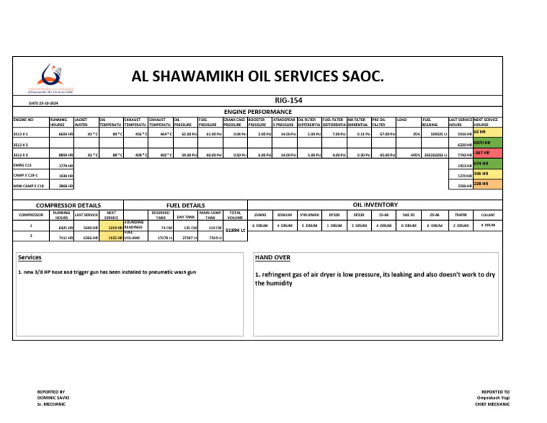 Engine Performance and Service Report | PDF | Mechanical Engineering ...