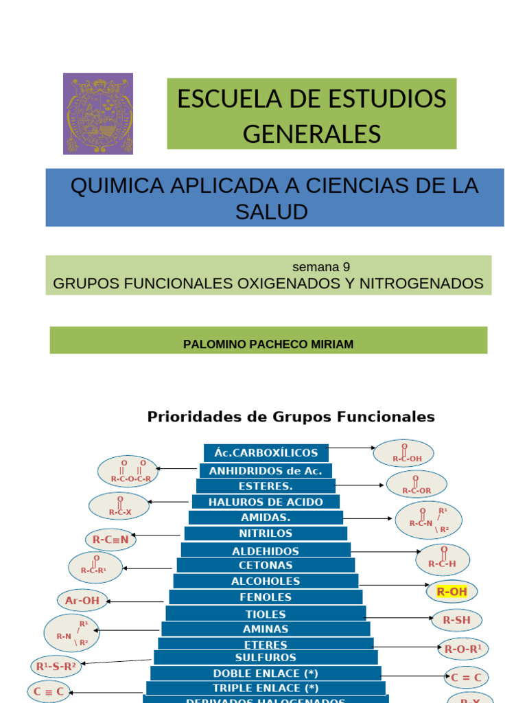 Grupos Funcionales | PDF | Amina | Cetona