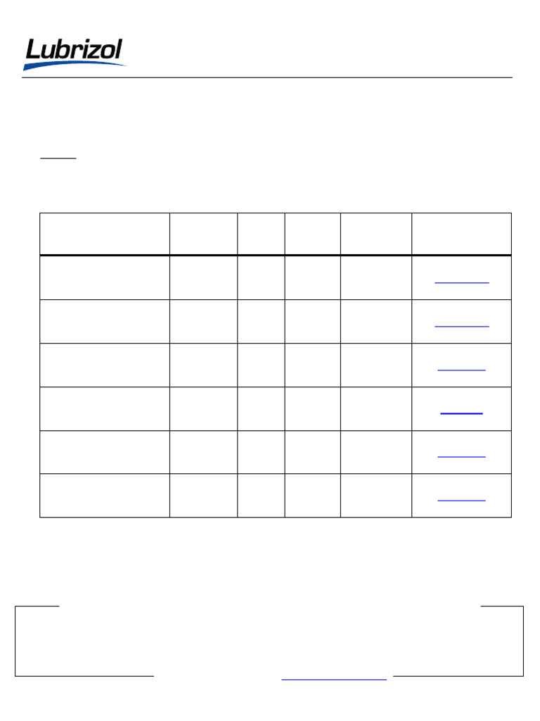 SPEC Carbopol Ultrez 10-1 | PDF | Materials