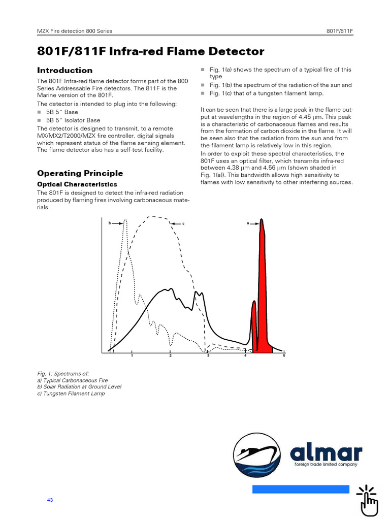 801F/811F Infra-red Flame Detector Overview | PDF | Infrared | Detector ...
