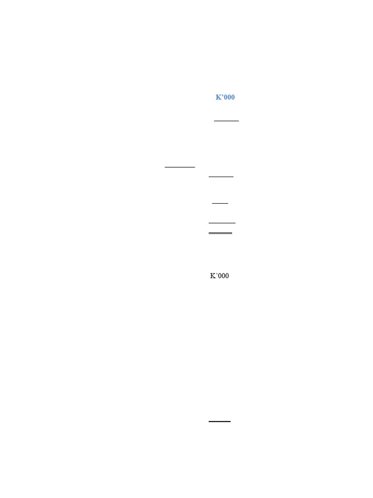 Luyando Ltd 2024 Financial Statements | PDF | Equity (Finance) | Revenue