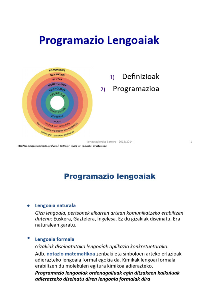 3 Programazio Lengoaiak | PDF