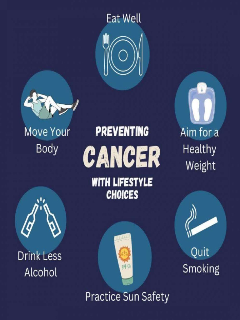 Cancer Prevention | PDF