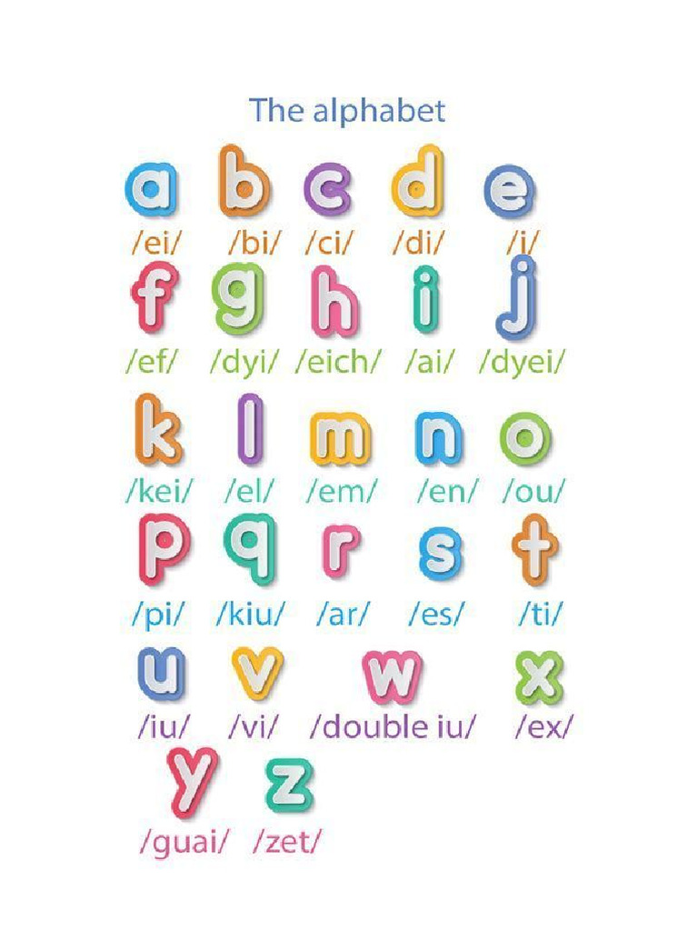 Basic English and Spanish Numbers Guide | PDF